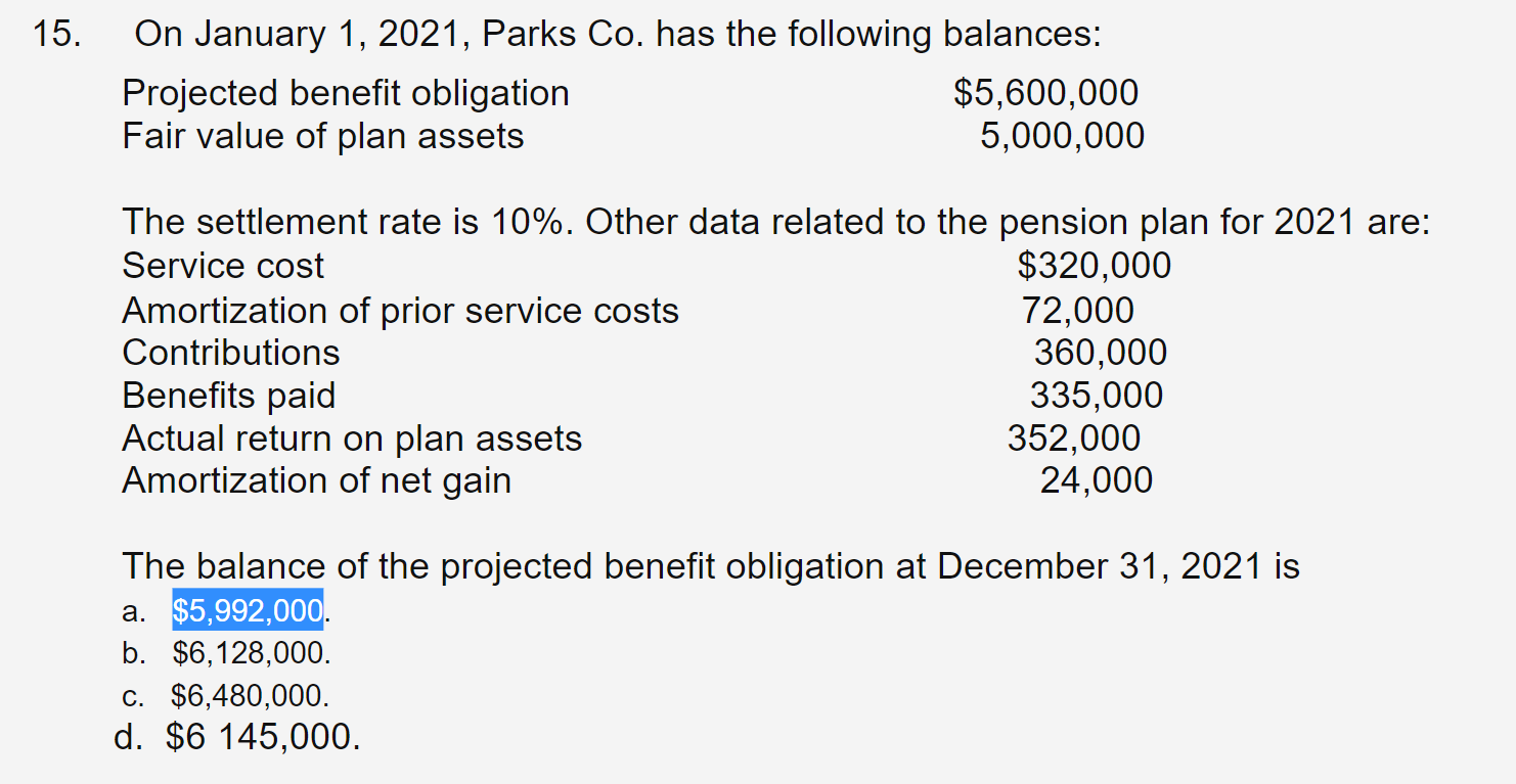 Solved 15. On January 1, 2021, Parks Co. has the following | Chegg.com