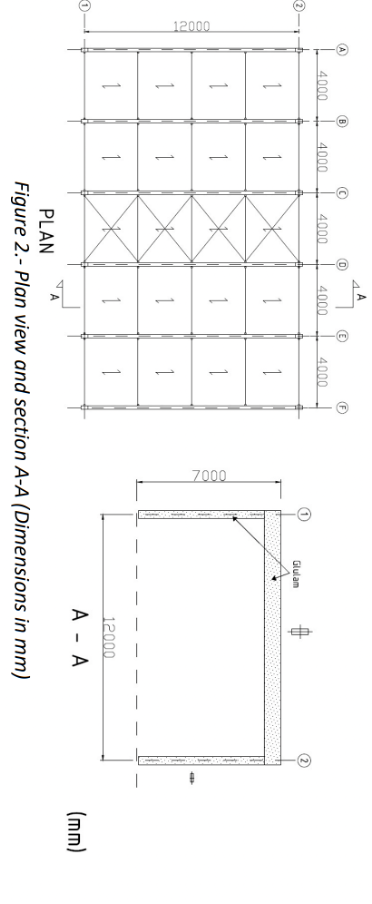 Solved Figure 1 shows a 3D view of the load-carrying system | Chegg.com