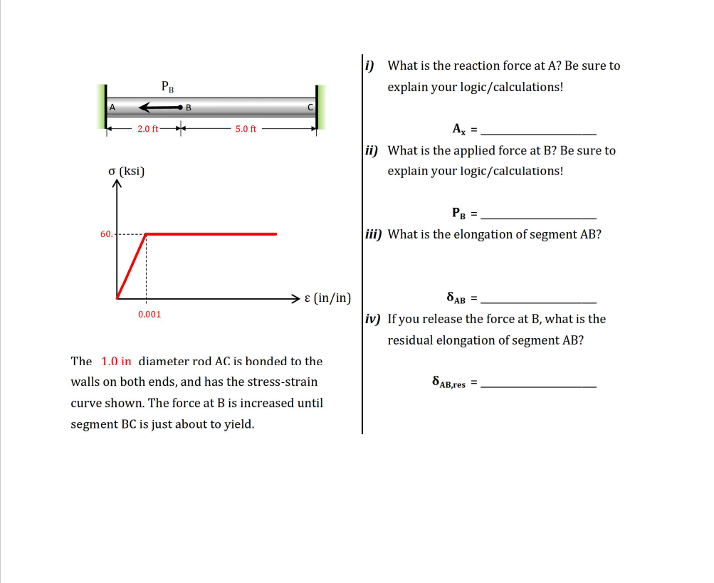 Solved What is the reaction force at A? Be sure to explain | Chegg.com