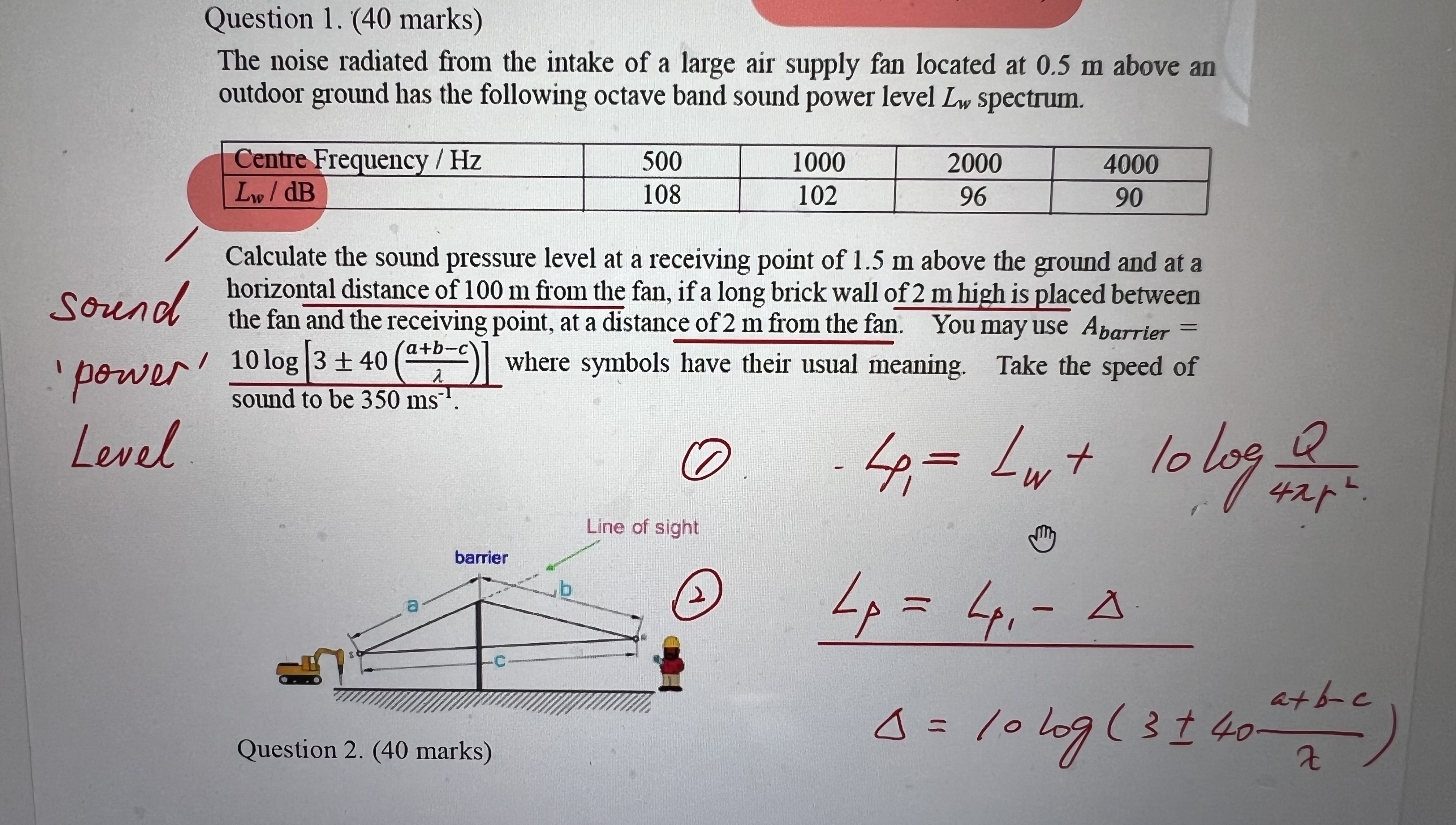 Solved Question 1. (40 marks) The noise radiated from the | Chegg.com