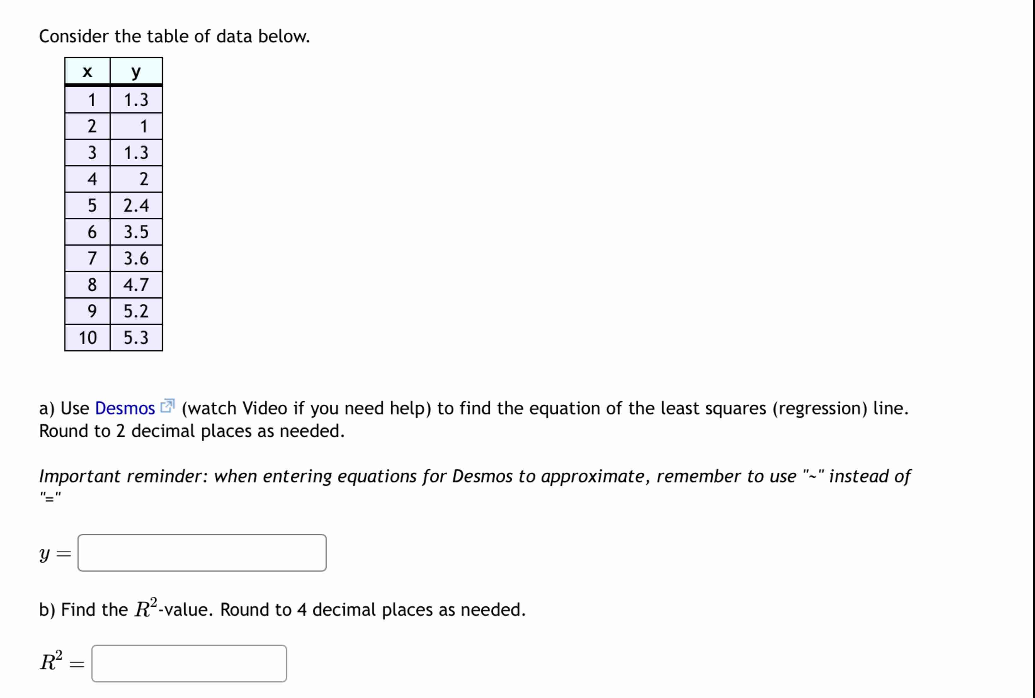Solved Consider the table of data below.a) ﻿Use Desmos | Chegg.com