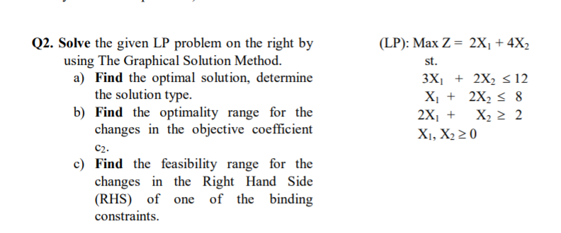 Solved Q2. Solve the given LP problem on the right by using | Chegg.com