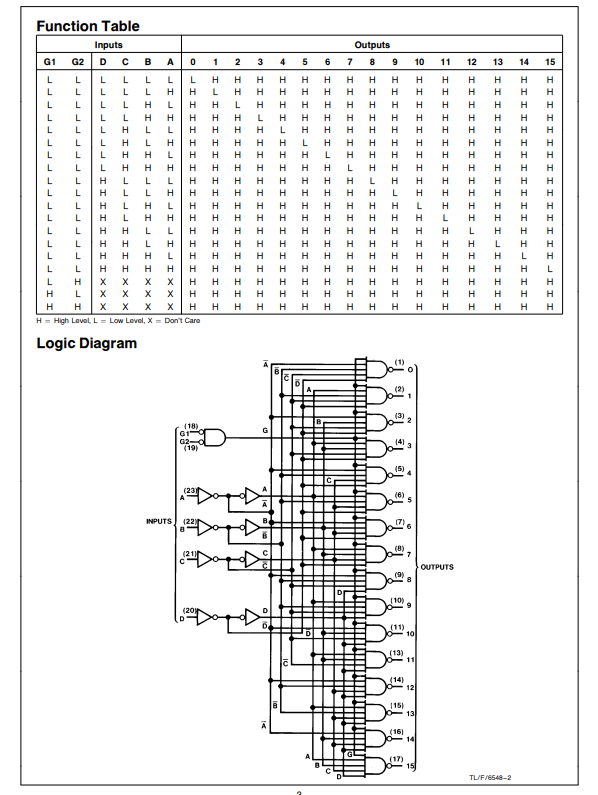 Solved Below on the left is the logic symbol for a 4:16 | Chegg.com