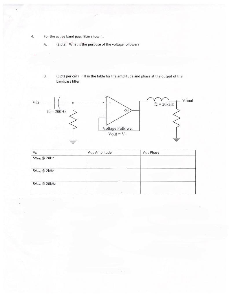 Solved 4. For the active band pass filter shown... A. (2 | Chegg.com
