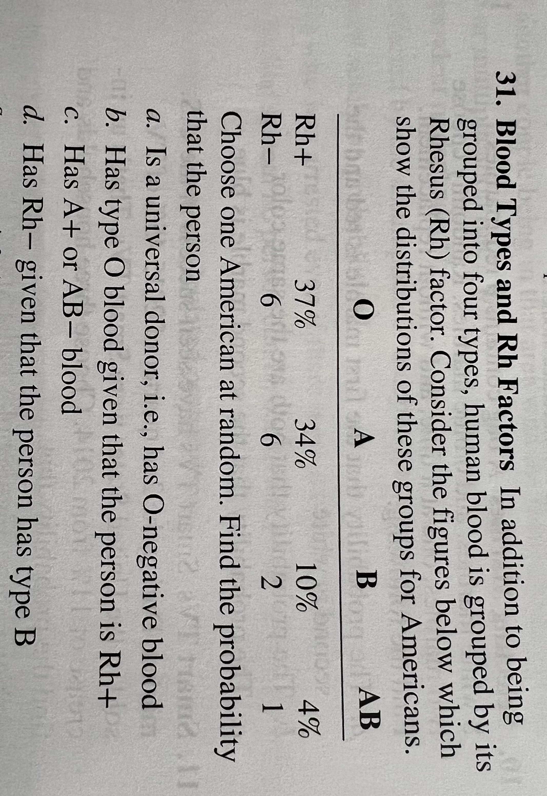 Solved 31. Blood Types and Rh Factors In addition to being | Chegg.com