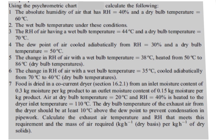 Solved Using the psychrometric chart 1 The absolute humidity | Chegg.com