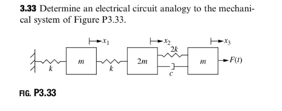 Solved 3.33 Determine an electrical circuit analogy to the | Chegg.com