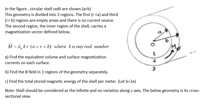 Solved In the figure, circular shell radii are shown.(ab) | Chegg.com