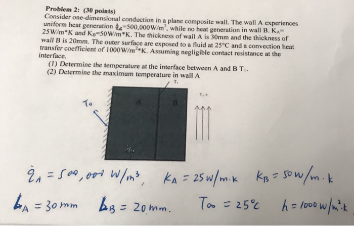 Solved Problem 2: (30 points) Consider one-dimensional | Chegg.com