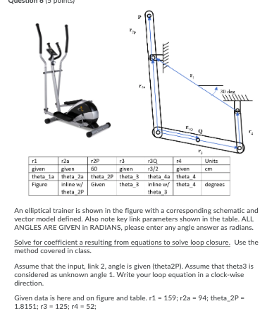 Solved 30 de WM o " r1 r2a r2P 730 rd Units given given 60 | Chegg.com