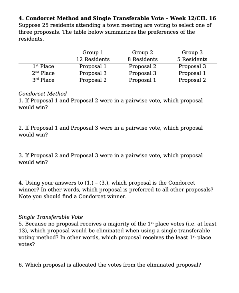 Solved 4. Condorcet Method and Single Transferable Vote - | Chegg.com