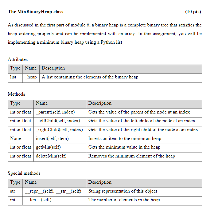 Solved - Note that the index passed into the _parent, | Chegg.com