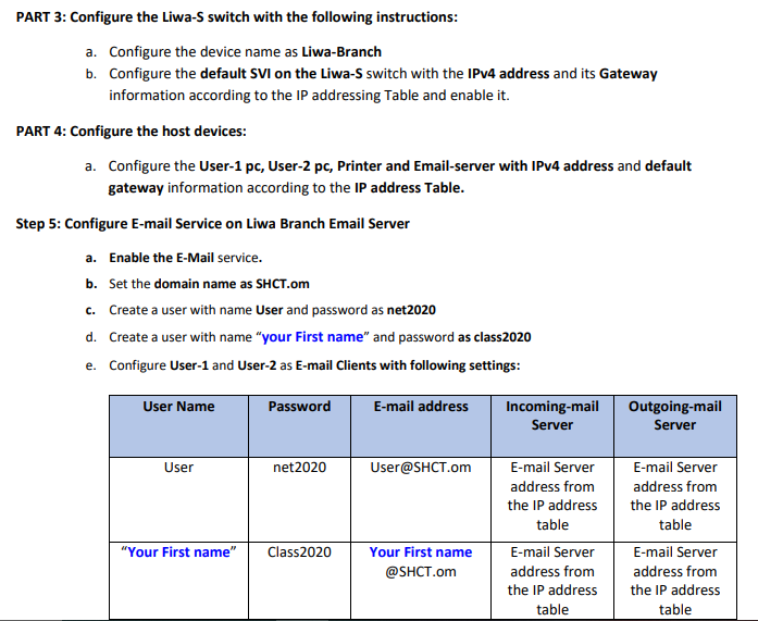 Solved Create the given topology, calculate the IP | Chegg.com