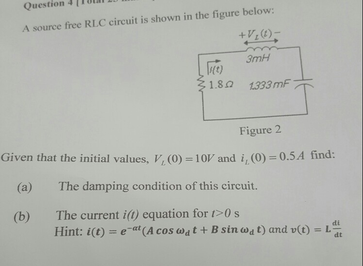 Solved Question A source free RLC circuit is shown in the | Chegg.com
