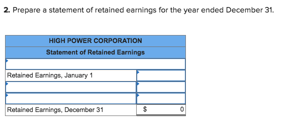 Solved Required information Preparing an Income | Chegg.com