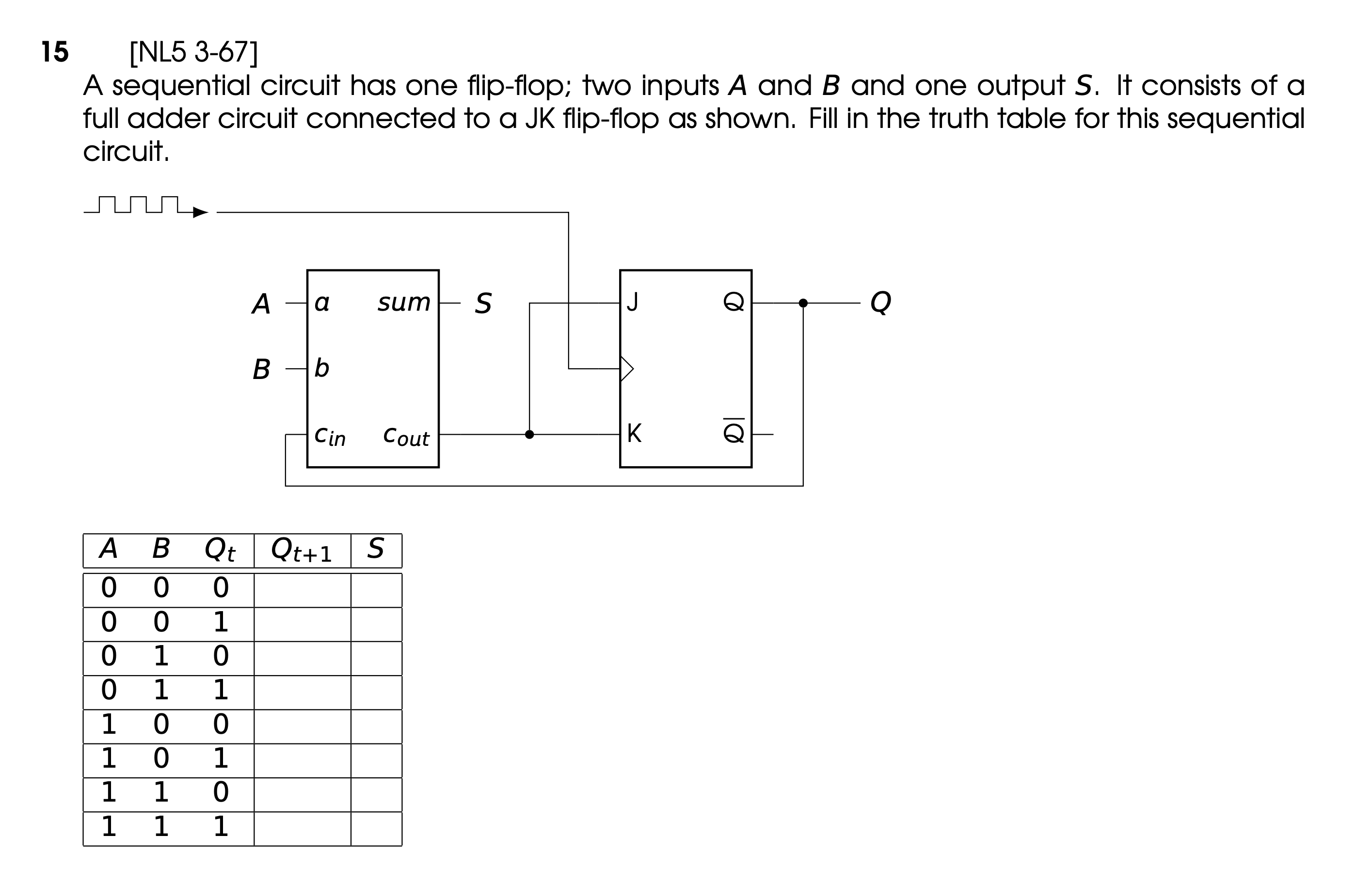 Solved 15[NL5 3-67]A sequential circuit has one flip-flop; | Chegg.com