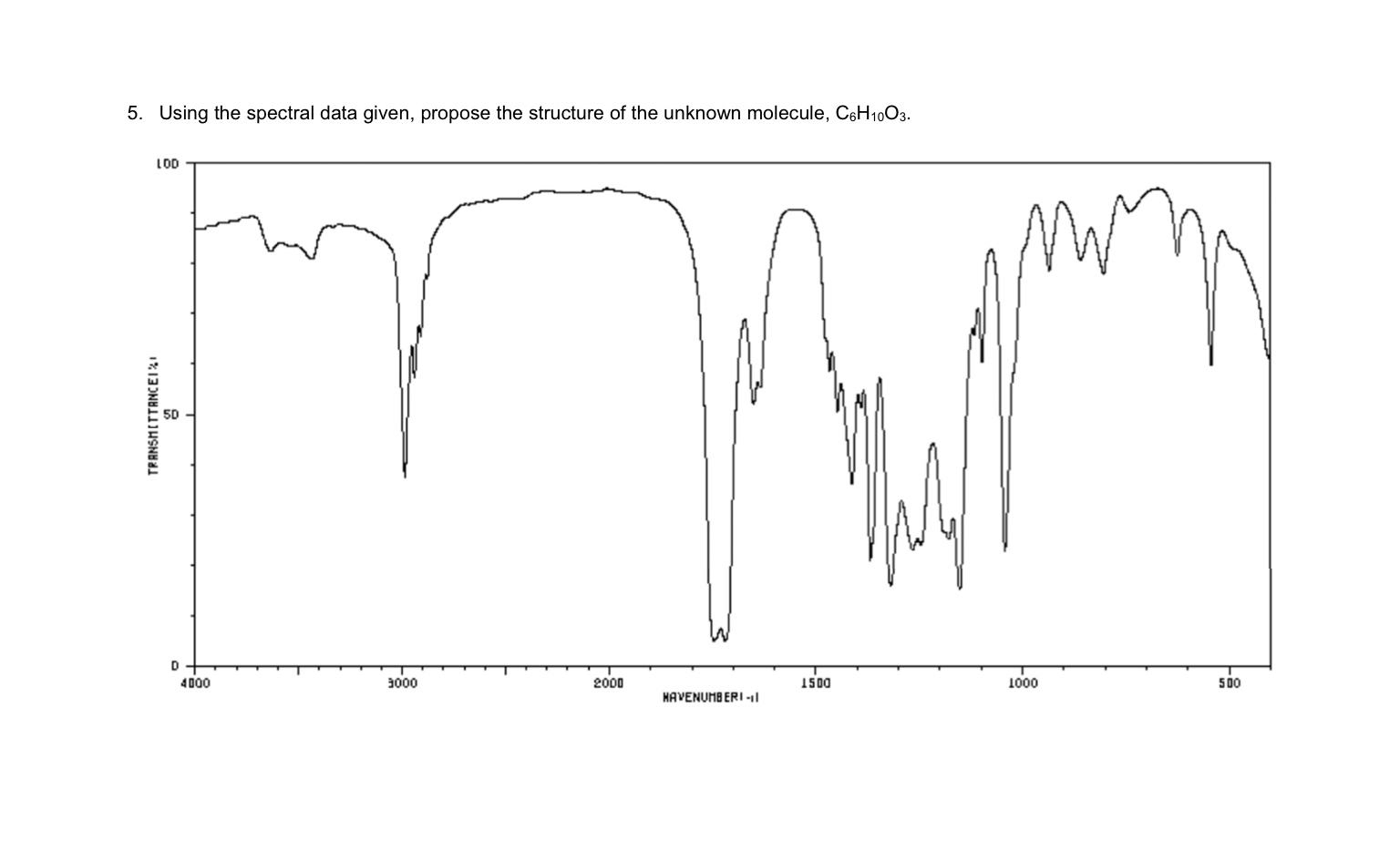 Solved 5. Using the spectral data given, propose the | Chegg.com