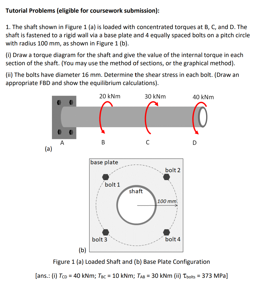 Solved Tutorial Problems (eligible for coursework | Chegg.com