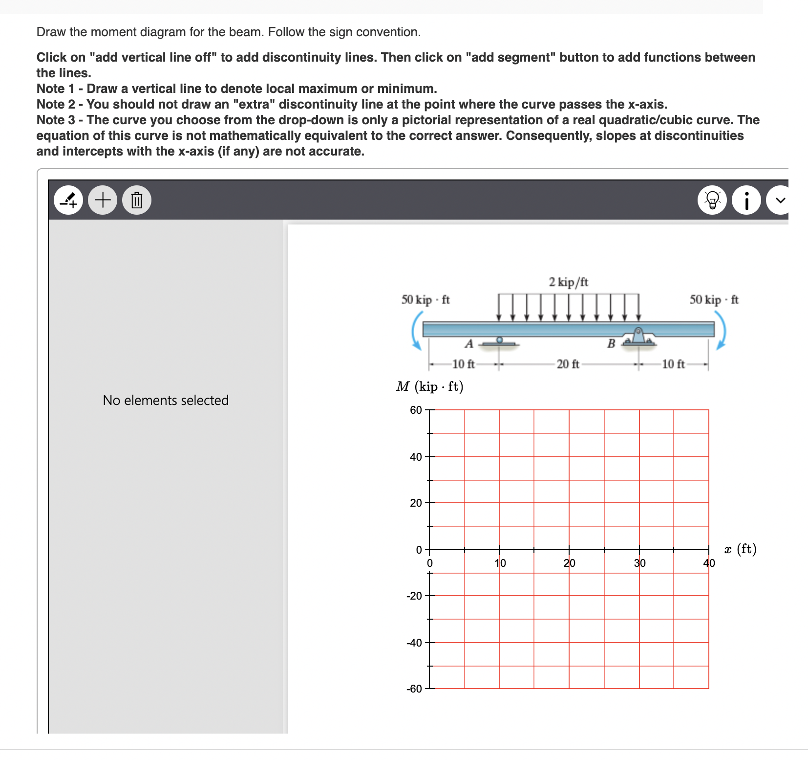 Solved Consider the beam in (Figure 1). Draw the shear | Chegg.com