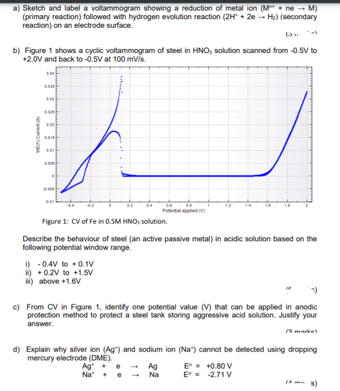 a) Sketch and label a voltammogram showing a | Chegg.com