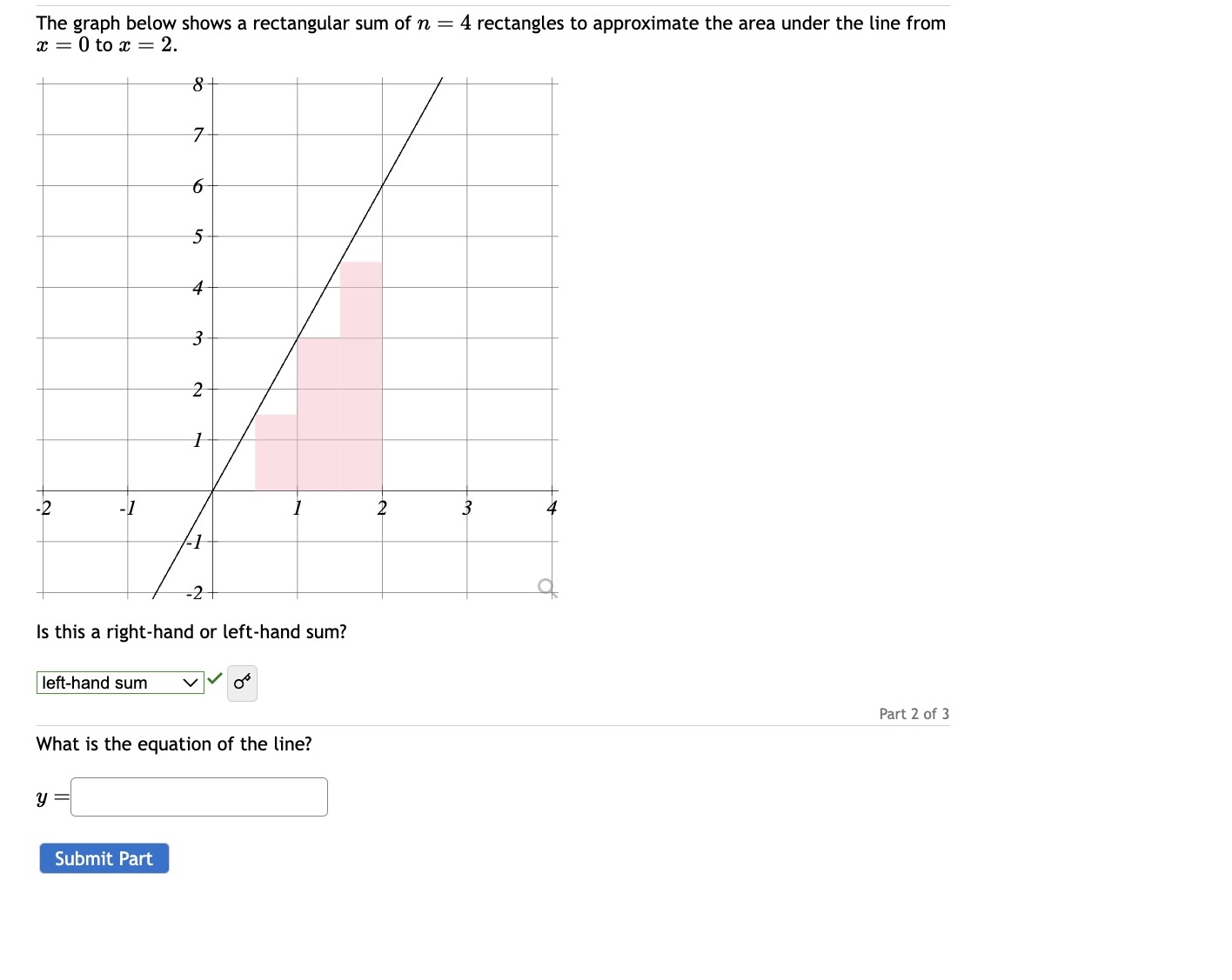 Solved The graph below shows a rectangular sum of n=4 | Chegg.com