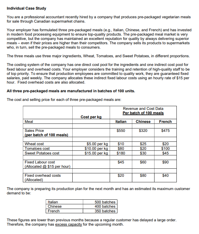 Solved Individual Case Study You are a professional | Chegg.com