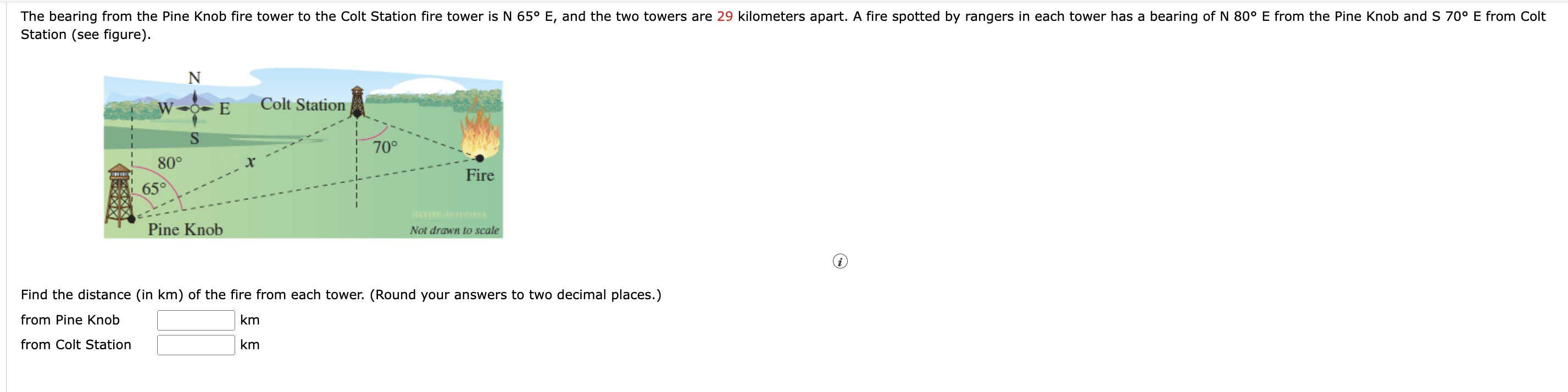 Solved Station (see figure).Find the distance (in km ) ﻿of | Chegg.com