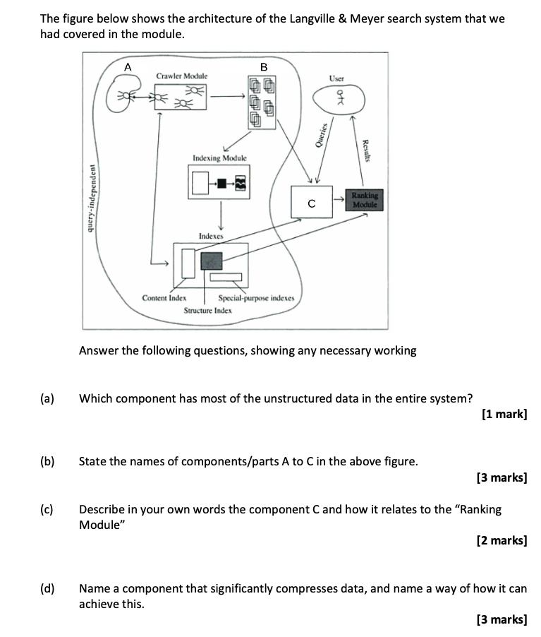 Solved The figure below shows the architecture of the | Chegg.com