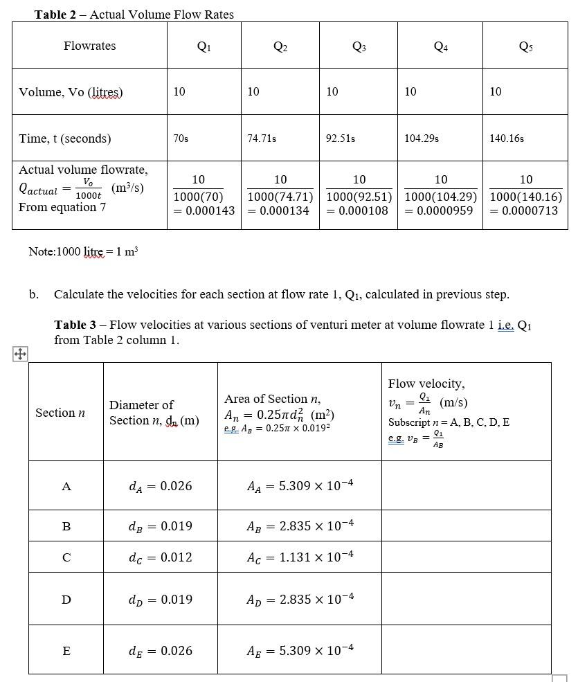 Solved Note: 1000 litre =1 m3 b. Calculate the velocities | Chegg.com