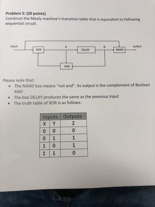 Solved Problem 5: (20 points) Construct the Mealy machine's | Chegg.com