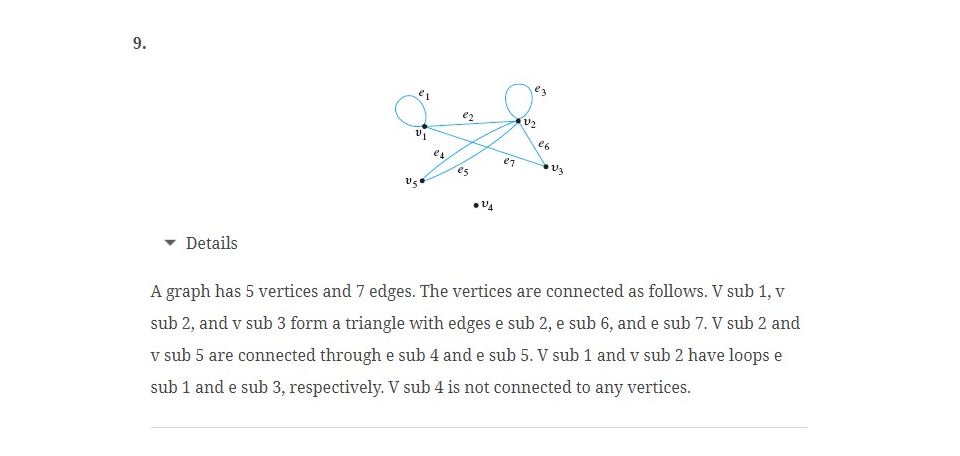 Solved DetailsA graph has 5 ﻿vertices and 7 ﻿edges. The | Chegg.com