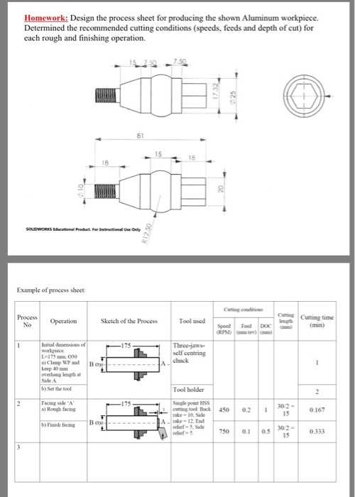 Homework: Design the process sheet for producing the | Chegg.com