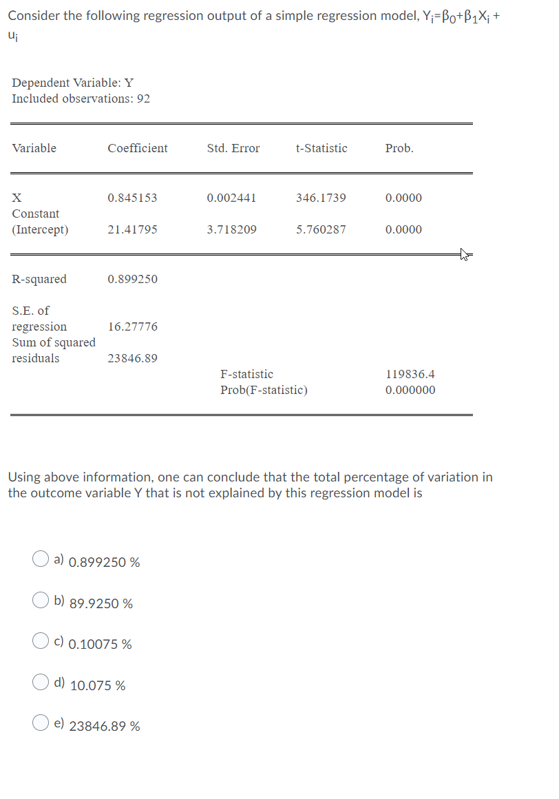 Solved Consider the following regression output of a simple | Chegg.com