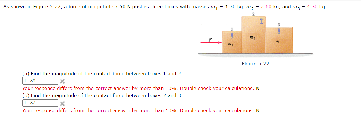 Solved As shown in Figure 5-22, a force of magnitude 7.50 N | Chegg.com