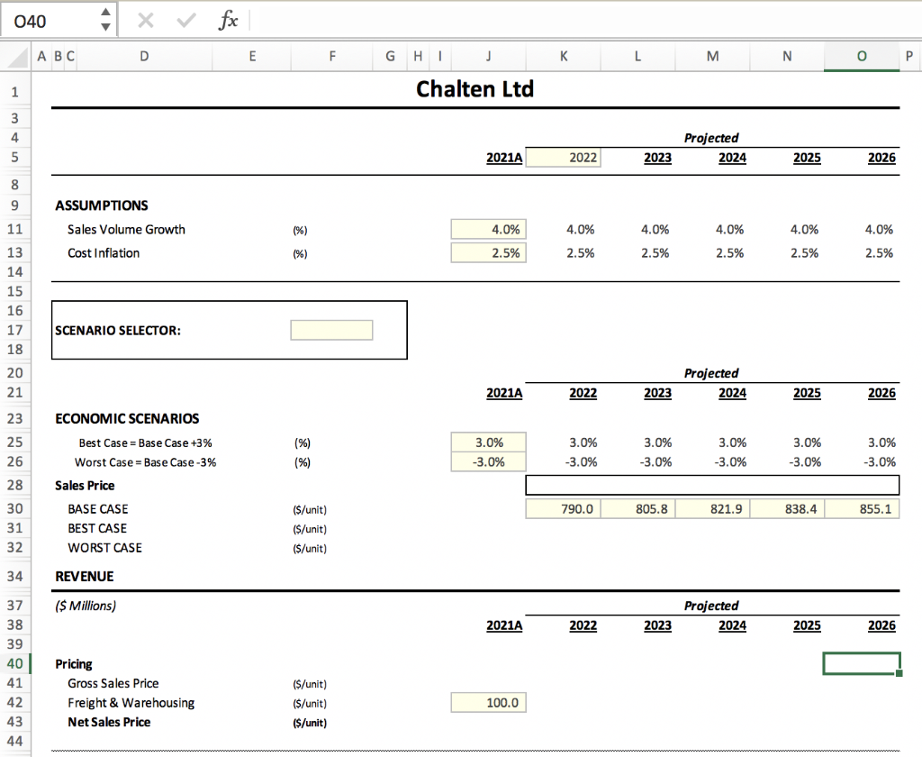 Excel sheet with required info is pasted below | Chegg.com