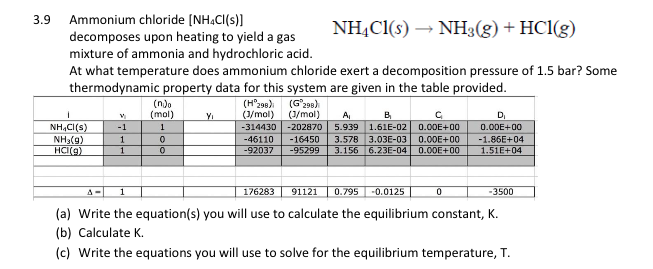 3.9 Ammonium chloride (NH4Cl(s)] NH4Cl(s) + NH3(g) + | Chegg.com