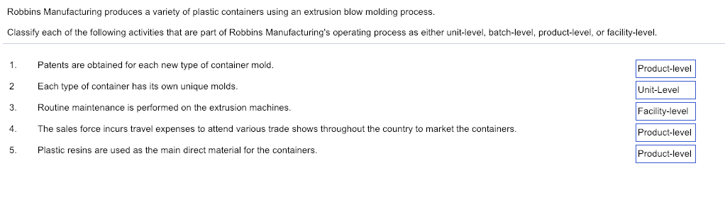 Solved Robbins Manufacturing produces a variety of plastic | Chegg.com