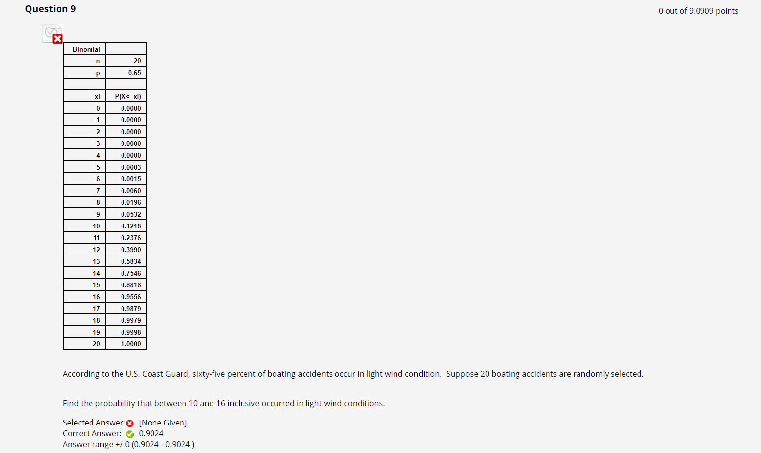 Solved Is there a shortcut way to get the answer besides | Chegg.com