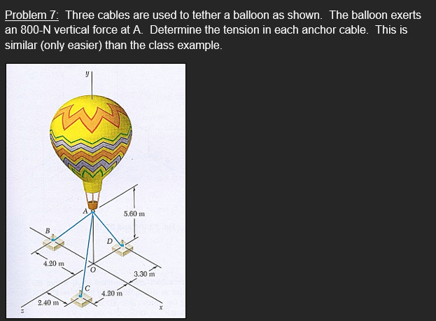 Solved Problem 7: Three cables are used to tether a balloon | Chegg.com