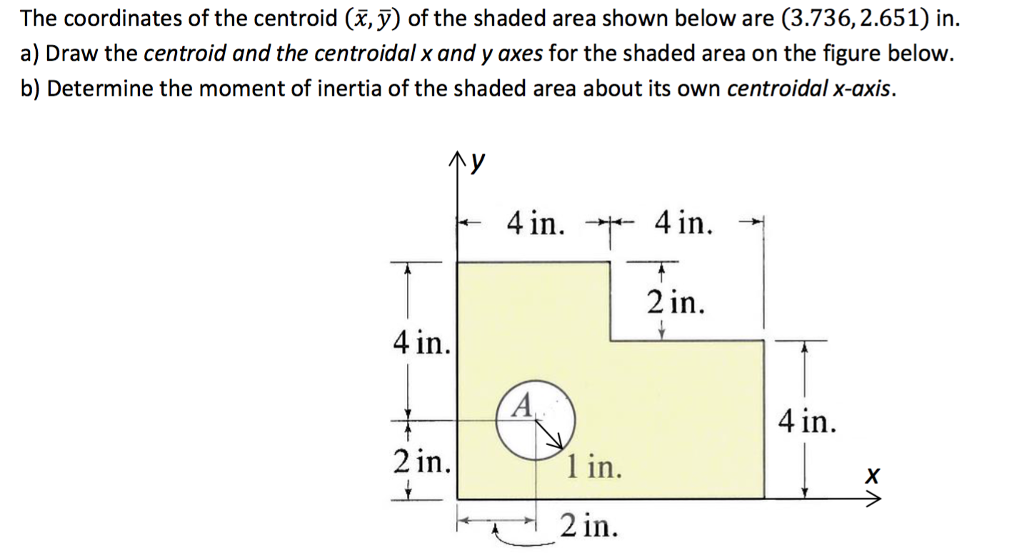 Solved The coordinates of the centroid (X, ?) of the shaded | Chegg.com