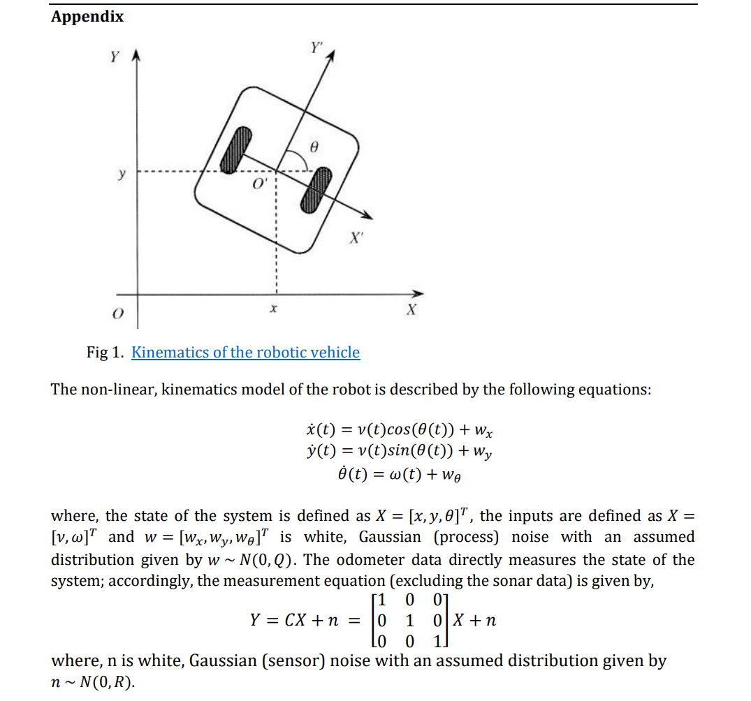 Solved 2. Positioning of an autonomous vehicle (Fig. 1) | Chegg.com