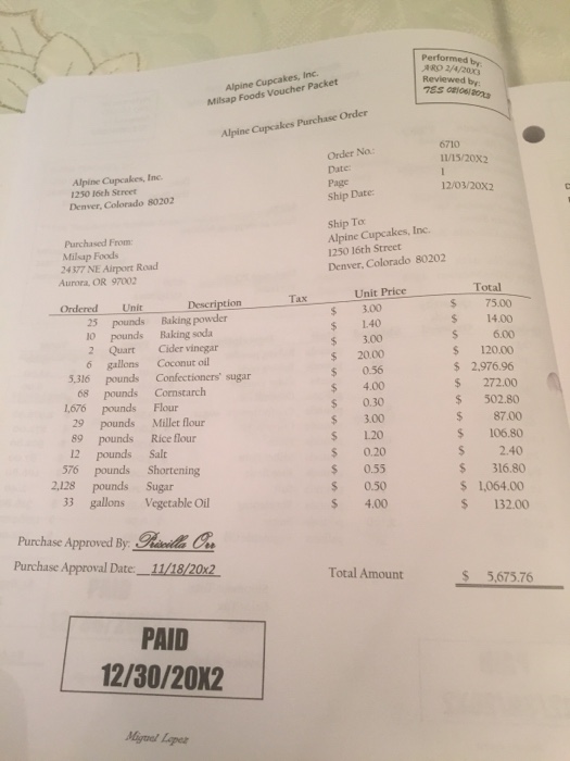 Alpine Cupcakes, Inc Audit Case Assignments 3. Based | Chegg.com