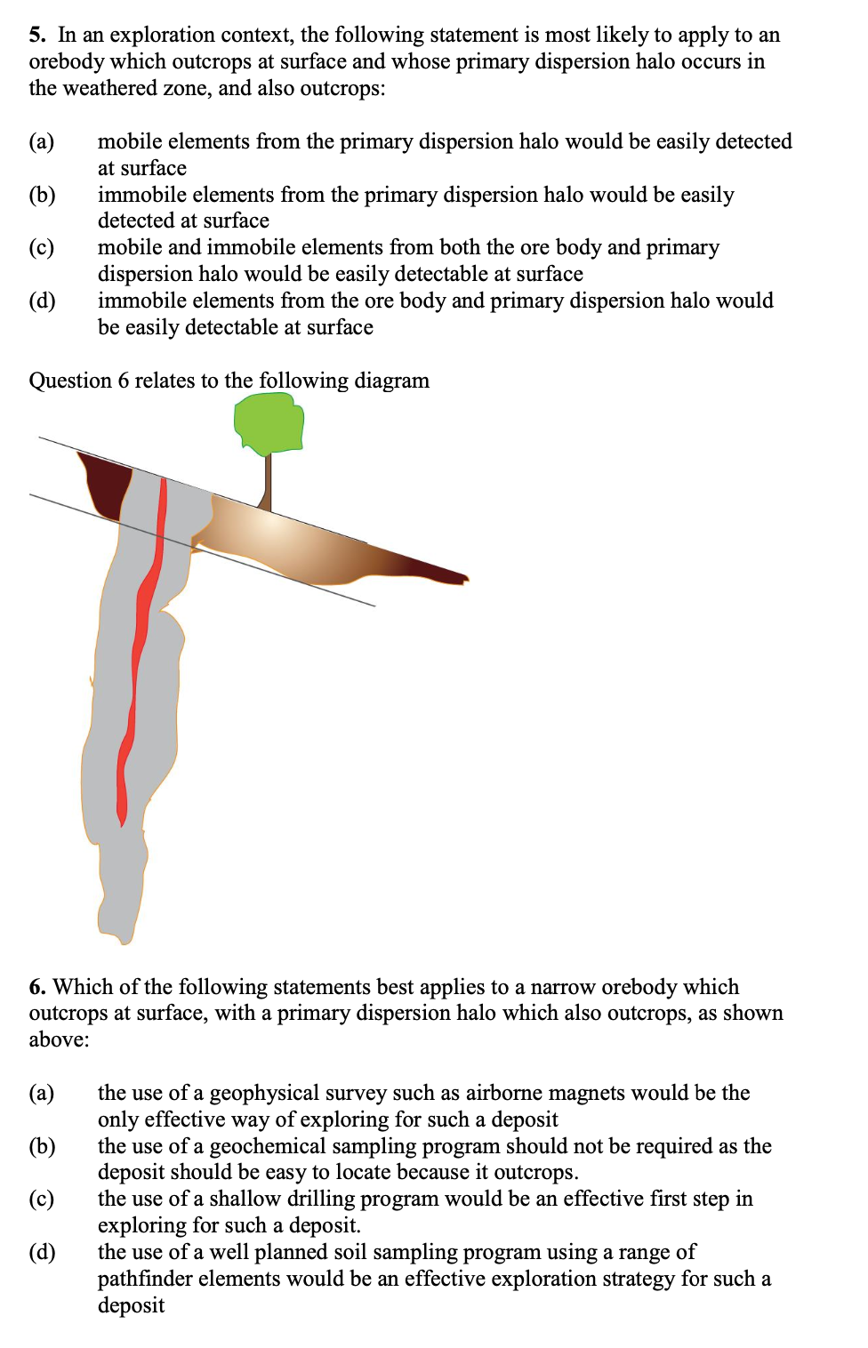 Solved 5. In an exploration context, the following statement | Chegg.com