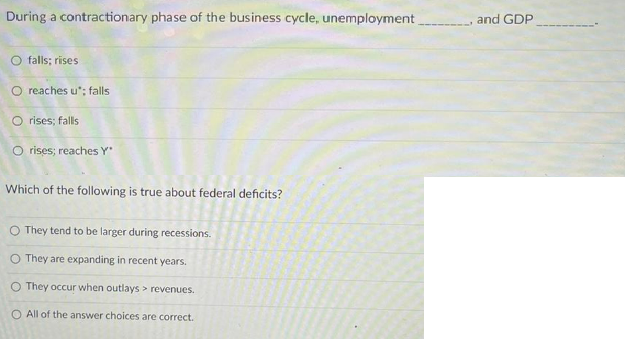Solved During a contractionary phase of the business cycle, | Chegg.com