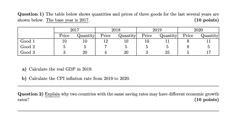 Solved Question 1) The table below shows quantities and | Chegg.com
