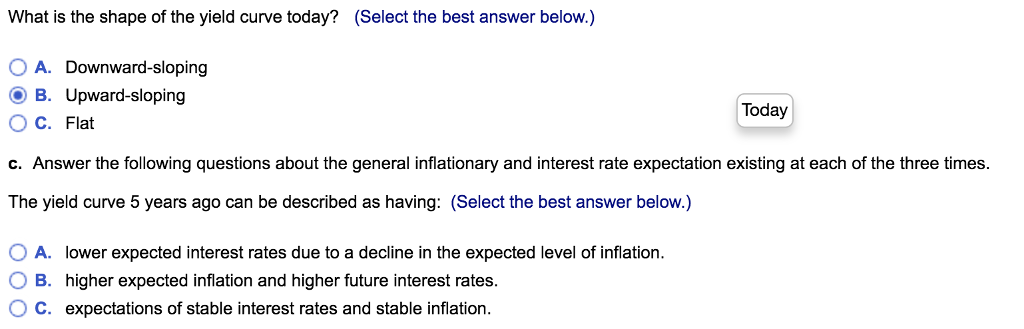 Term structure of interest rates following table The | Chegg.com