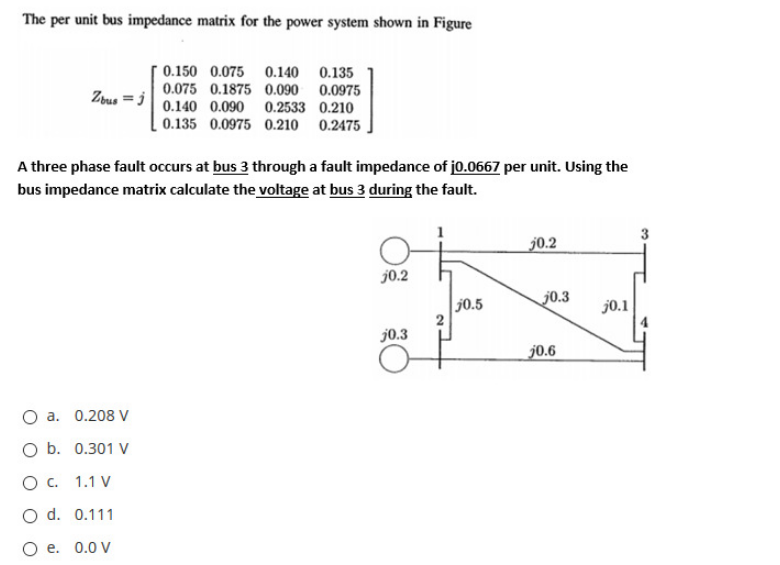 Solved The per unit bus impedance matrix for the power | Chegg.com
