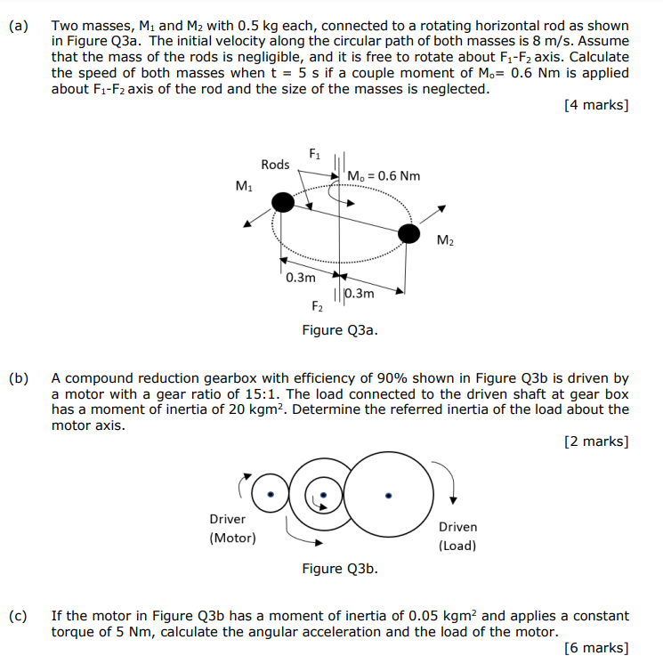 Solved (a) Two masses, M₁ and M₂ with 0.5 kg each, connected | Chegg.com