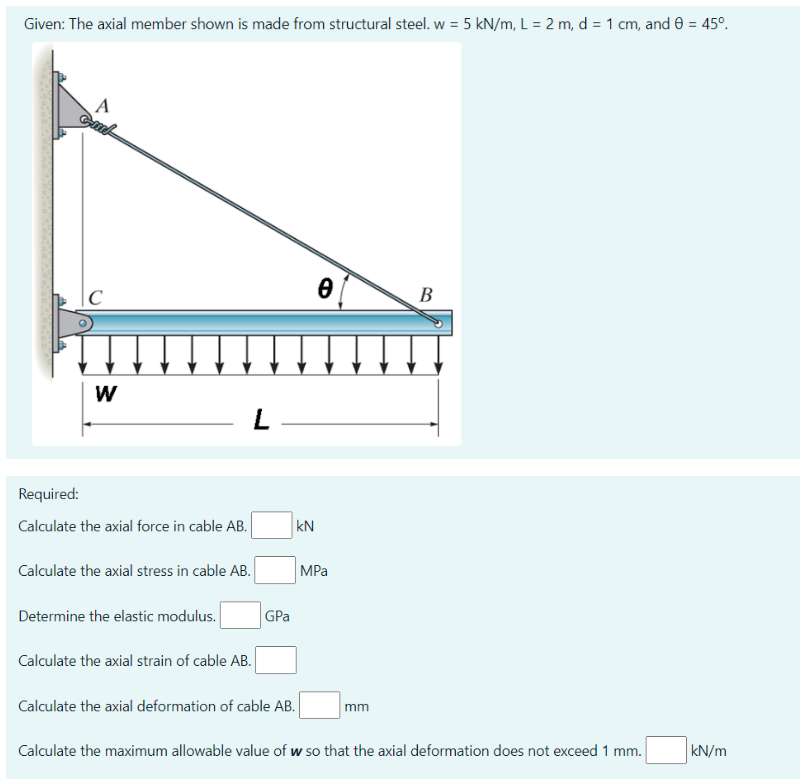 Solved Given: The axial member shown is made from structural | Chegg.com