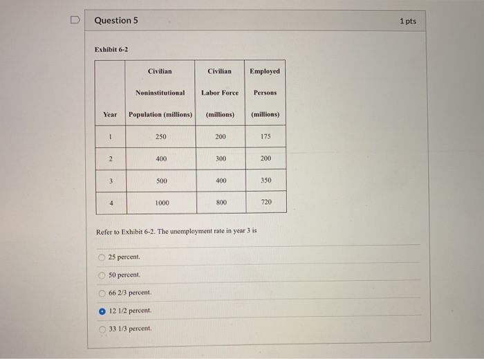 Solved Question 5 1 pts Exhibit 6-2 Civilian Civilian | Chegg.com Solved Question 5 1 pts Exhibit 6-2 Civilian Civilian | Chegg.com